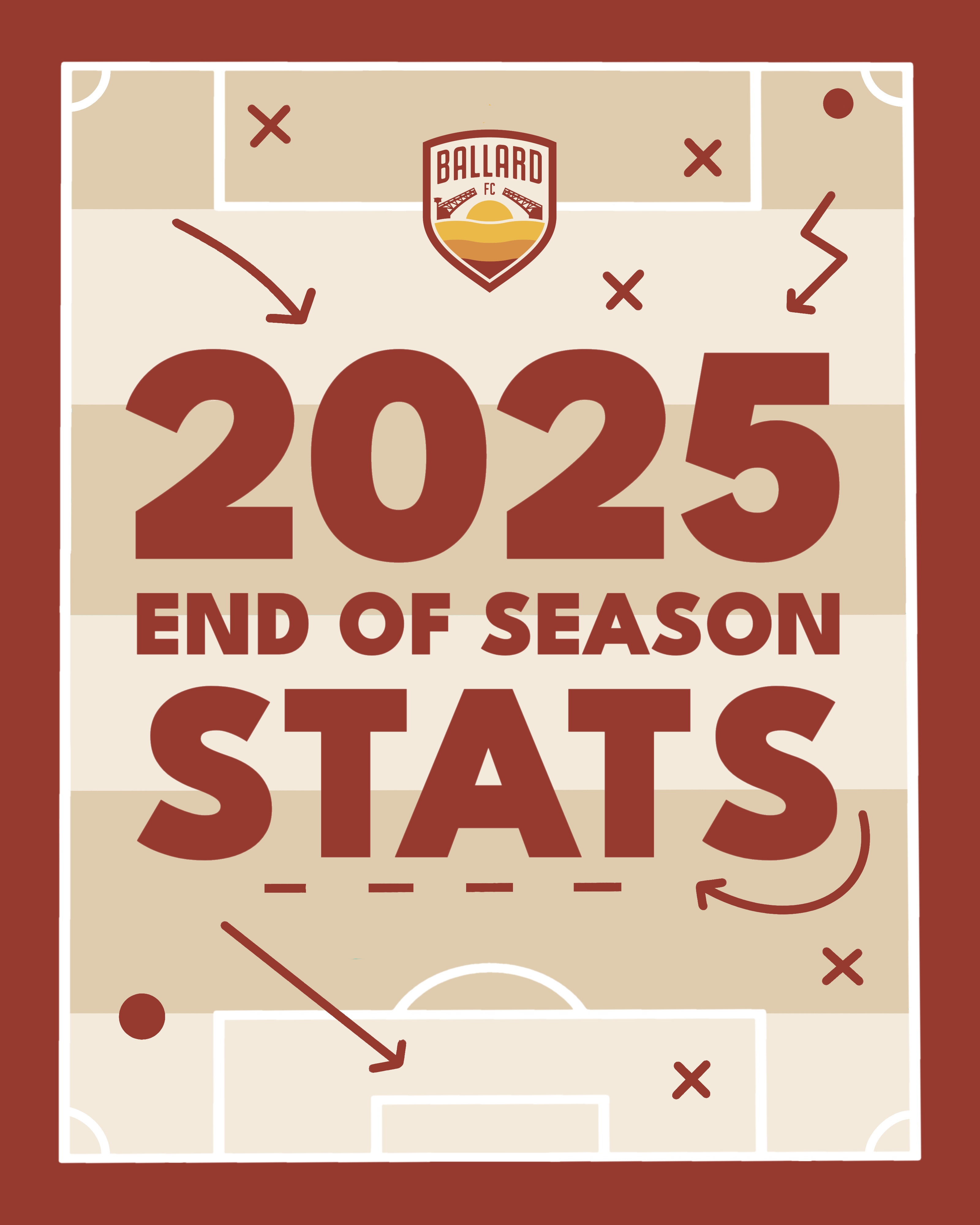 2025 Statistics - Ballard FC
